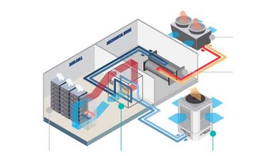 Products - Cooling Post